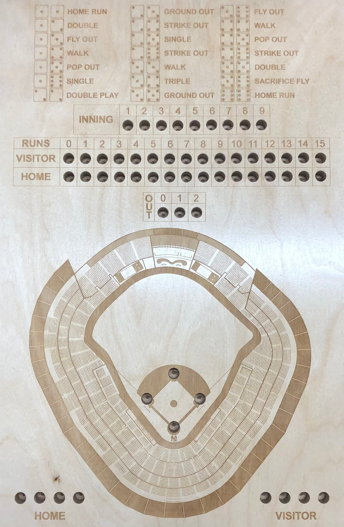 Bronx, New York Dice Game Art (Yankee Stadium) – StadiumMapArt