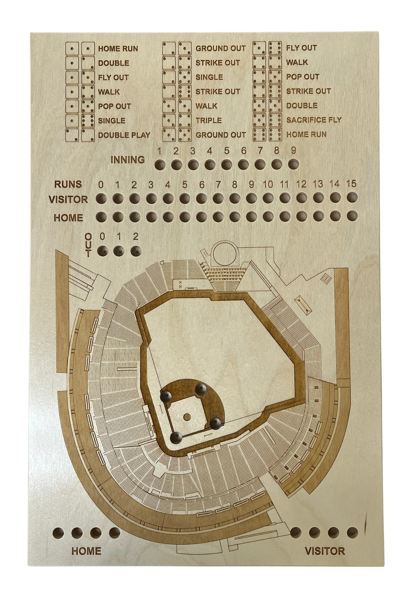 Washington DC Dice Game Art (Nationals Park) – StadiumMapArt